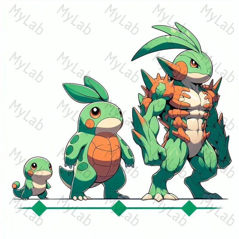 Poke Evolutions 3 Phases DALL·E Prompt | PromptBase