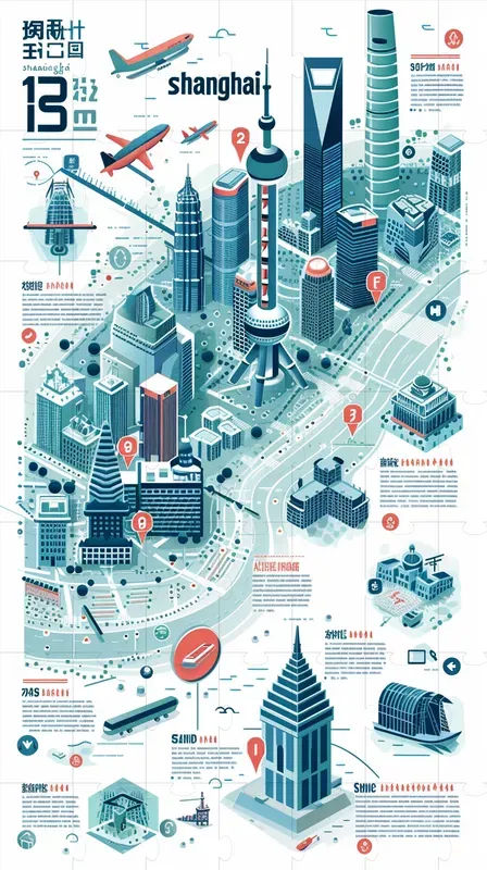 Travel Infographics City Guide Maps Midjourney Prompt | PromptBase