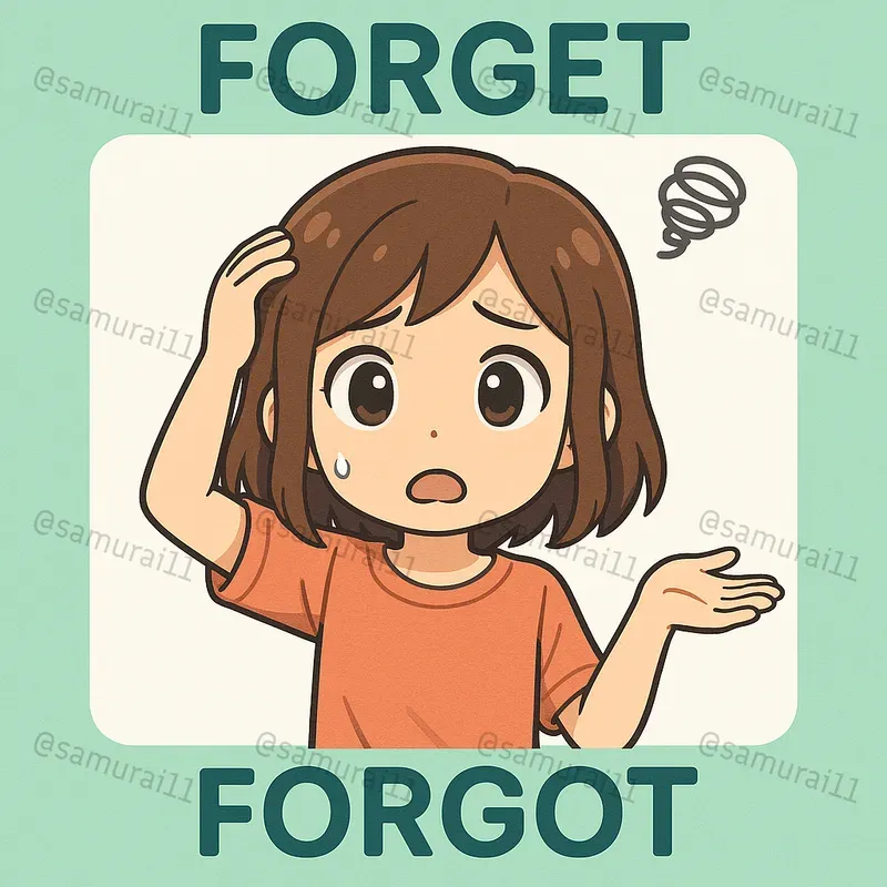 Irregular Verbs Flashcards For Kids ChatGPT Image Prompt | PromptBase