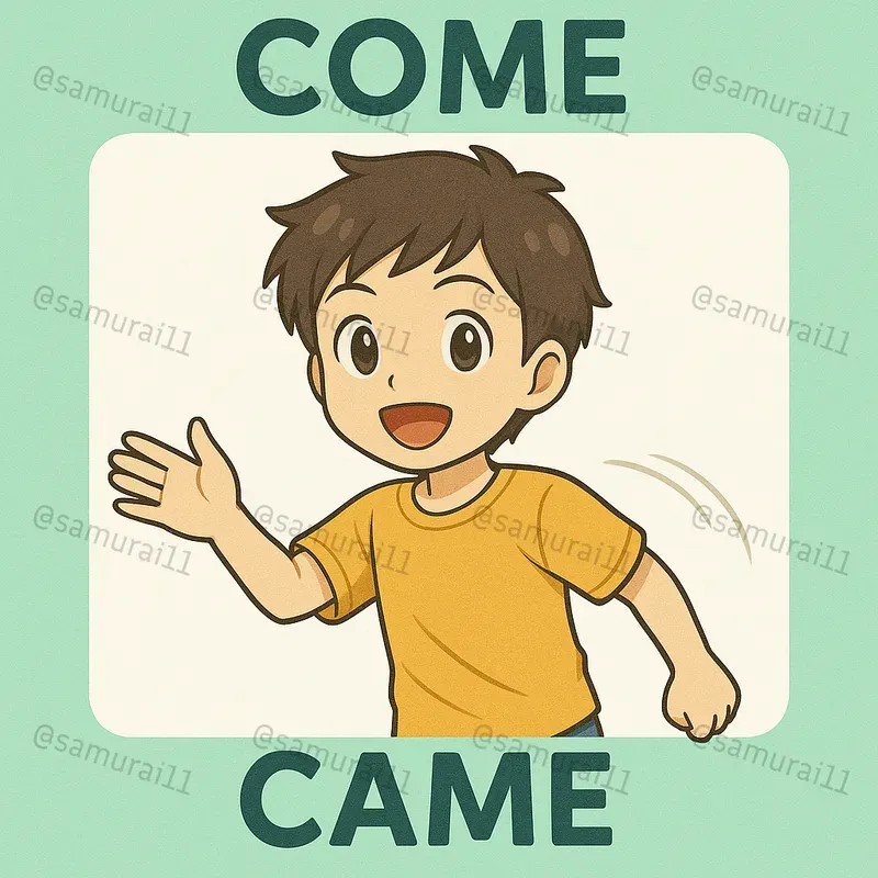 Irregular Verbs Flashcards For Kids ChatGPT Image Prompt | PromptBase