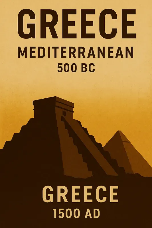 Ancient Civilization Posters ChatGPT Image Prompt | PromptBase