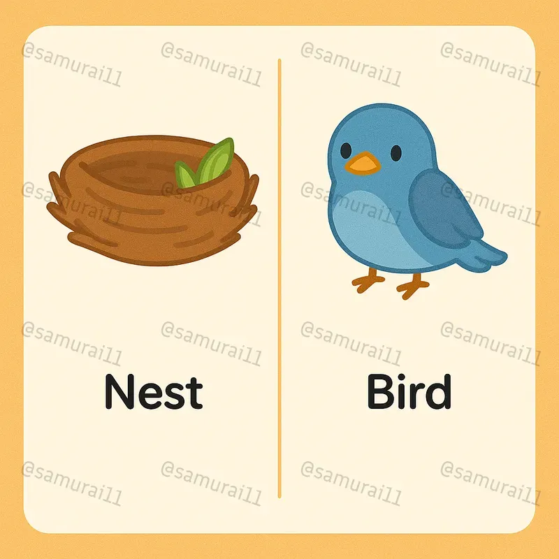 Animal Homes Flashcards For Kids ChatGPT Image Prompt | PromptBase