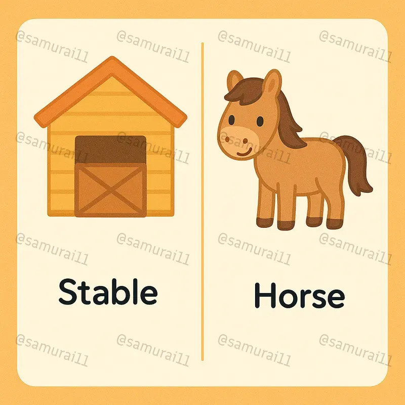 Animal Homes Flashcards For Kids ChatGPT Image Prompt | PromptBase